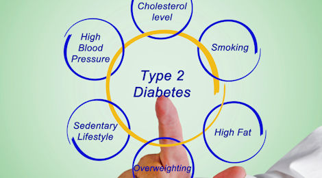 The Scope Blog - Reduce Your Diabetes Risk - Tanner Health
